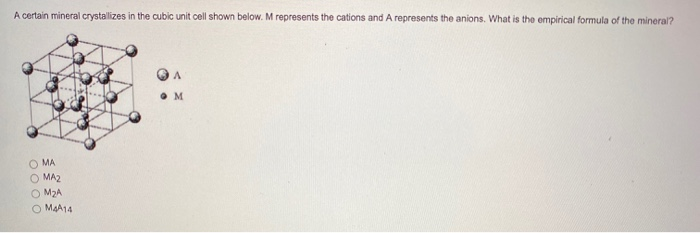 Solved A certain mineral crystallizes in the cubic unit cell | Chegg.com