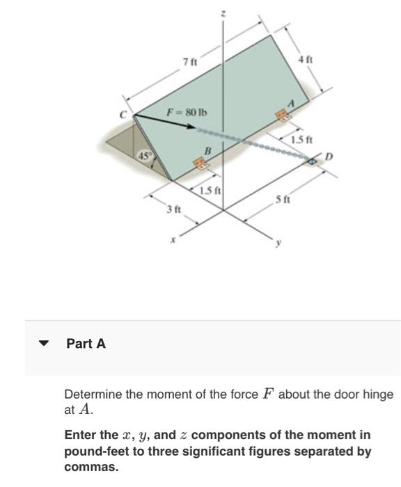 Solved Determine the moment of the force F about the door | Chegg.com