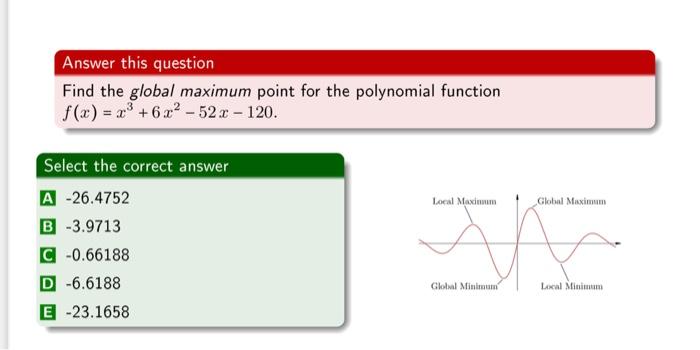 Solved Answer this question Find the global minimum point | Chegg.com