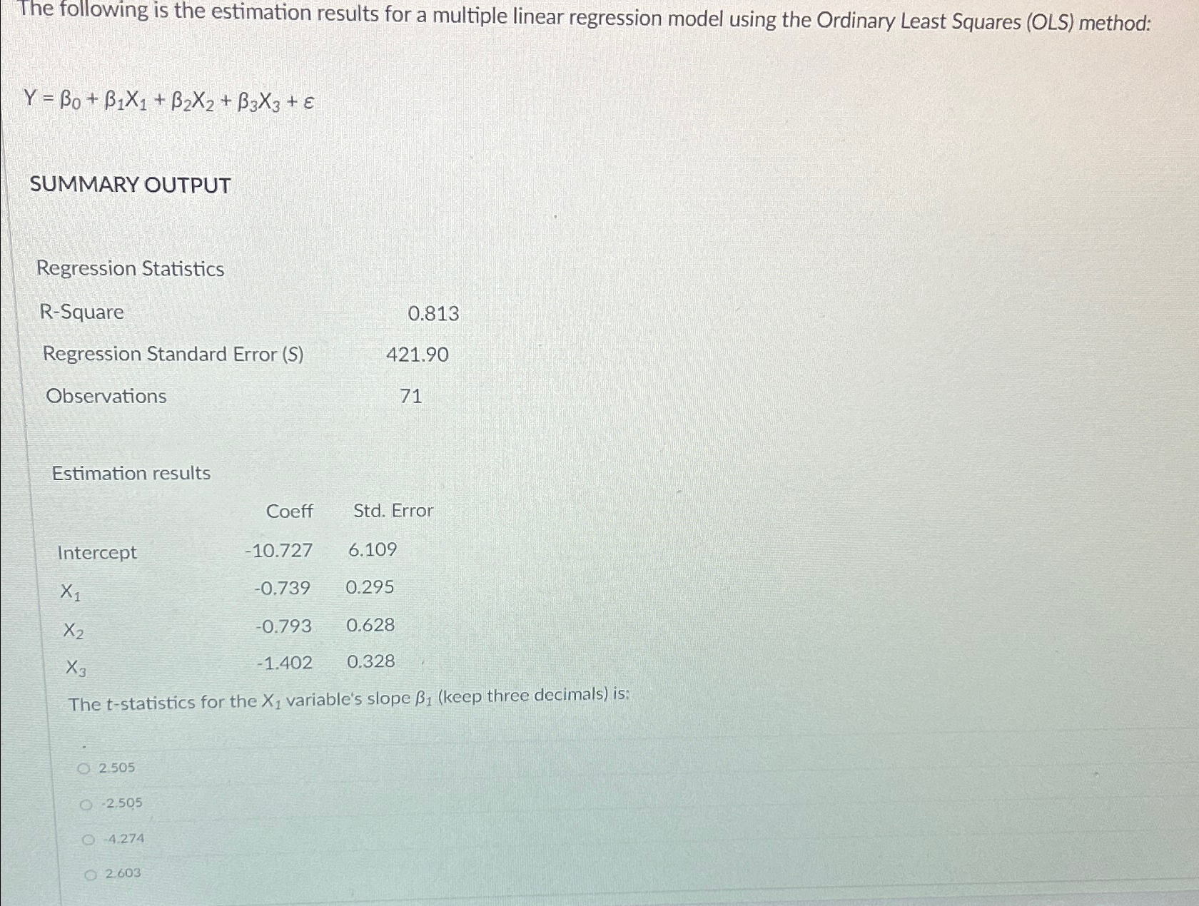 Solved The following is the estimation results for a | Chegg.com