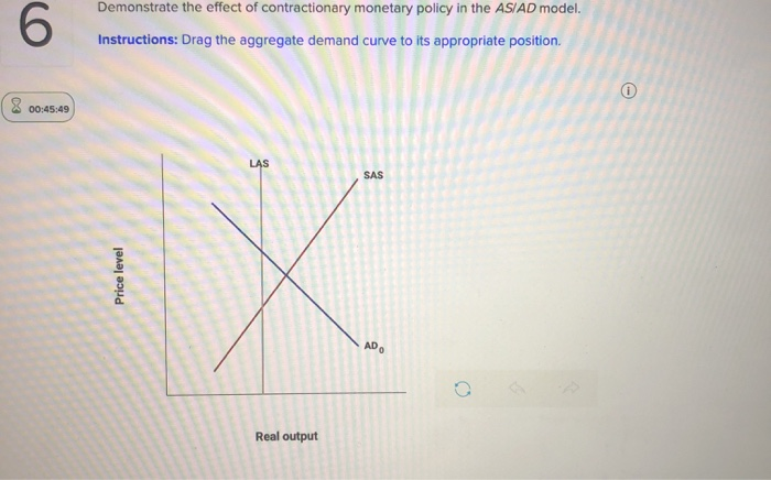 Solved 6 Demonstrate the effect of contractionary monetary | Chegg.com