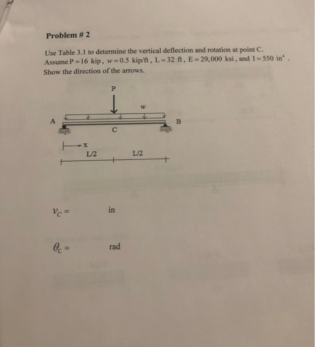 Solved Problem #2 Use Table 3.1 to determine the vertical | Chegg.com