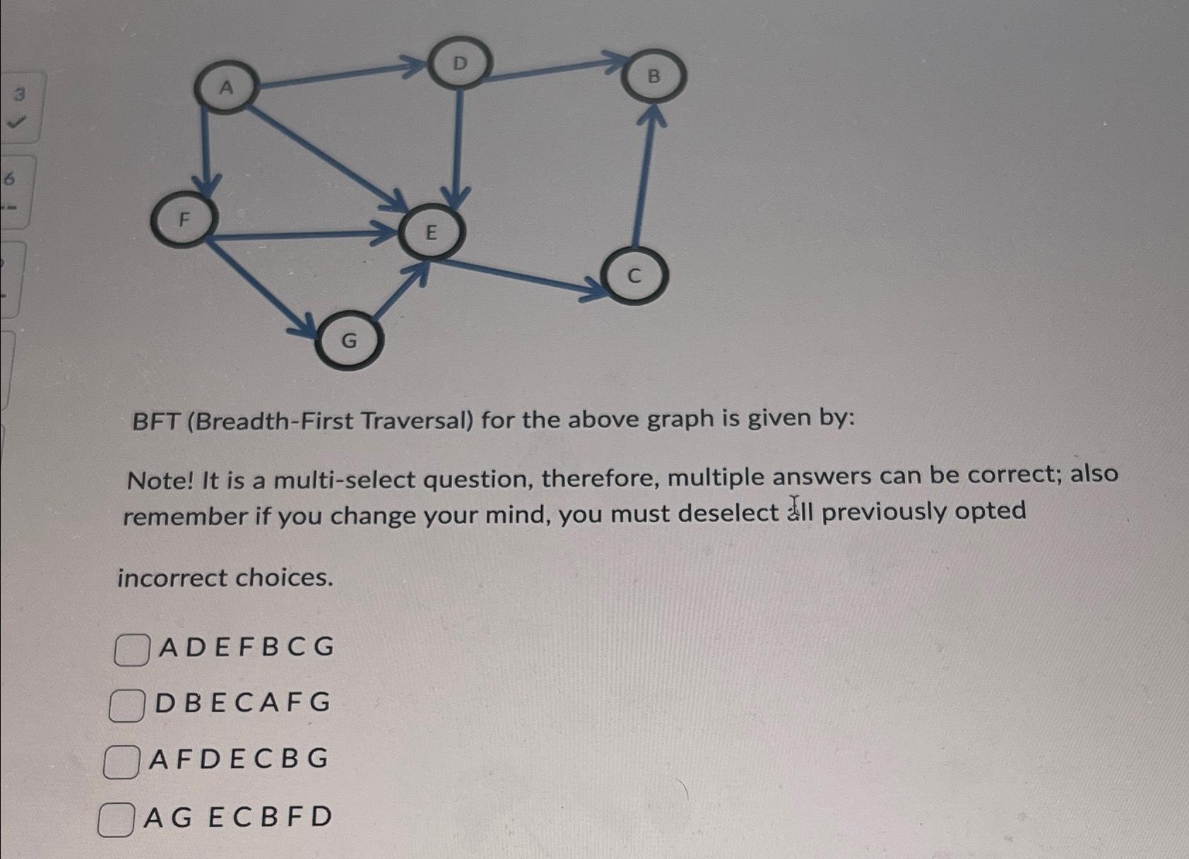 Solved BFT (Breadth-First Traversal) ﻿for the above graph is | Chegg.com