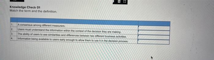 Solved Knowledge Check 01 Match the term and the definition, | Chegg.com