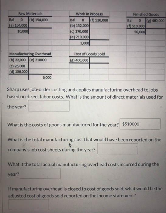 Solved Work in Process Finished Goods Raw Materials Bal 0 | Chegg.com