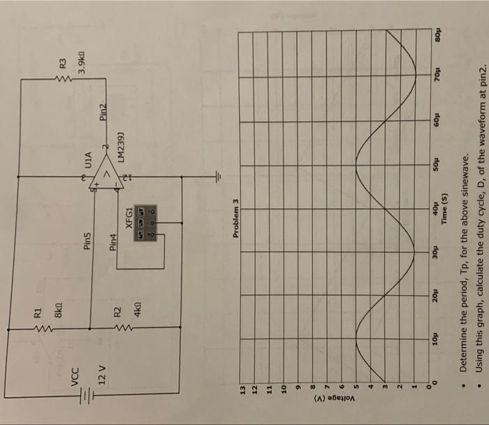 Solved For each circuit, the waveform shown is applied to | Chegg.com