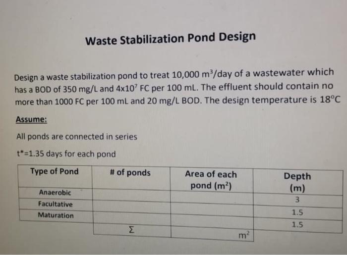 Solved Waste Stabilization Pond Design Design a waste | Chegg.com