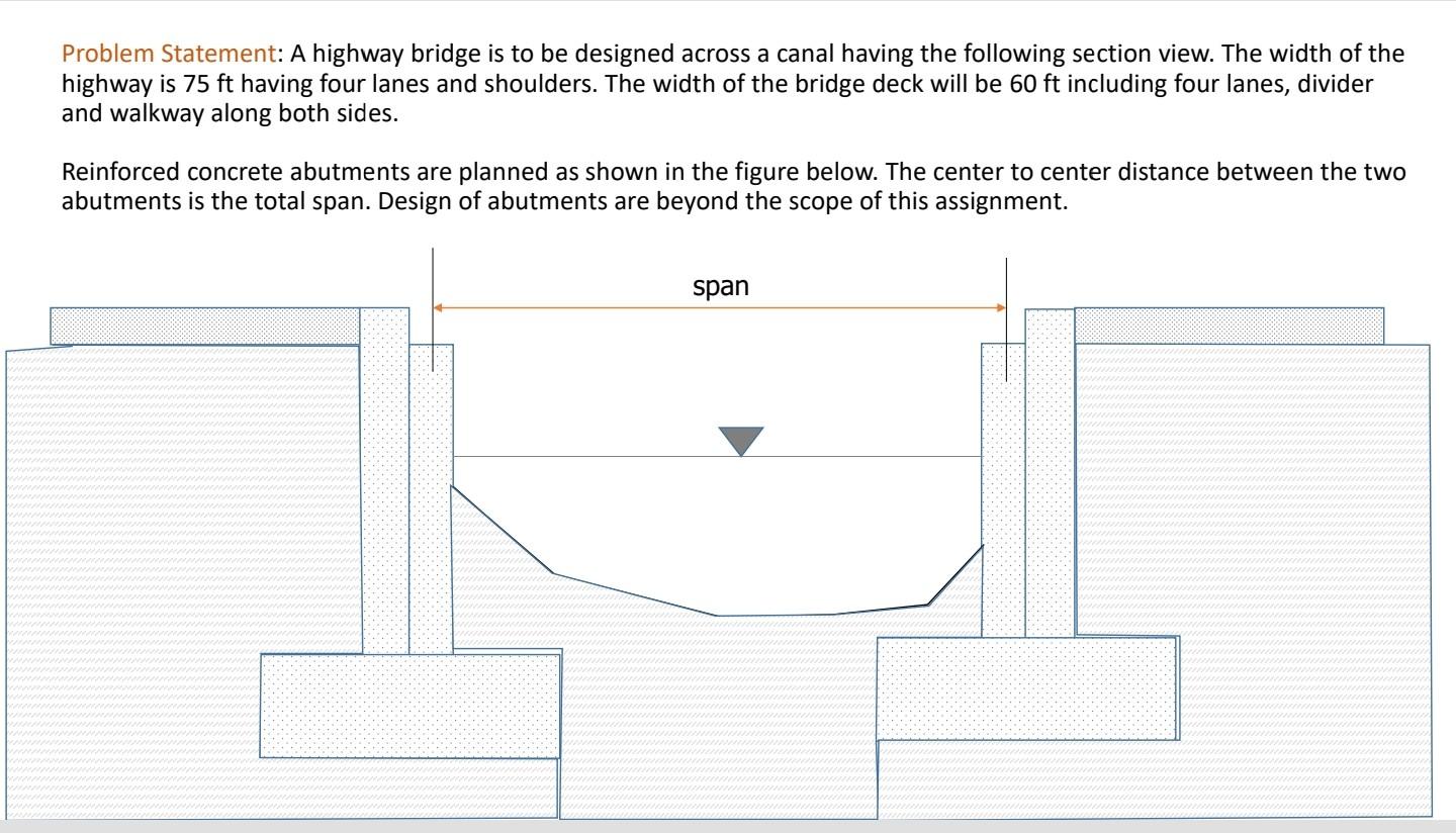 Solved Complex Engineering problems and Complex Engineering | Chegg.com