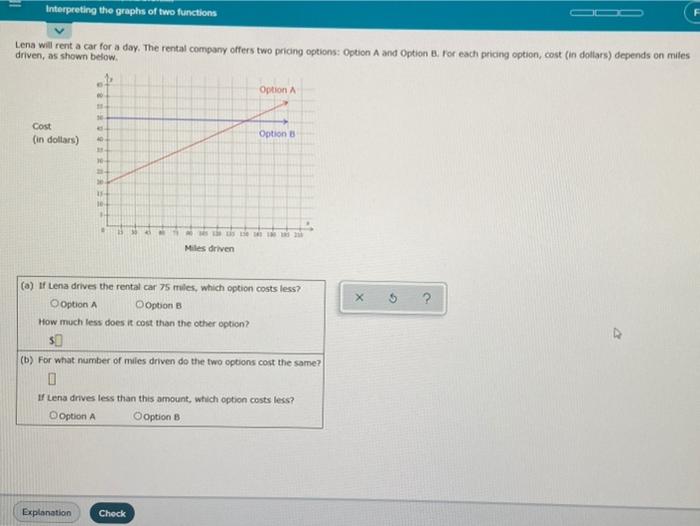 Solved Interpreting the graphs of two functions Lena will | Chegg.com