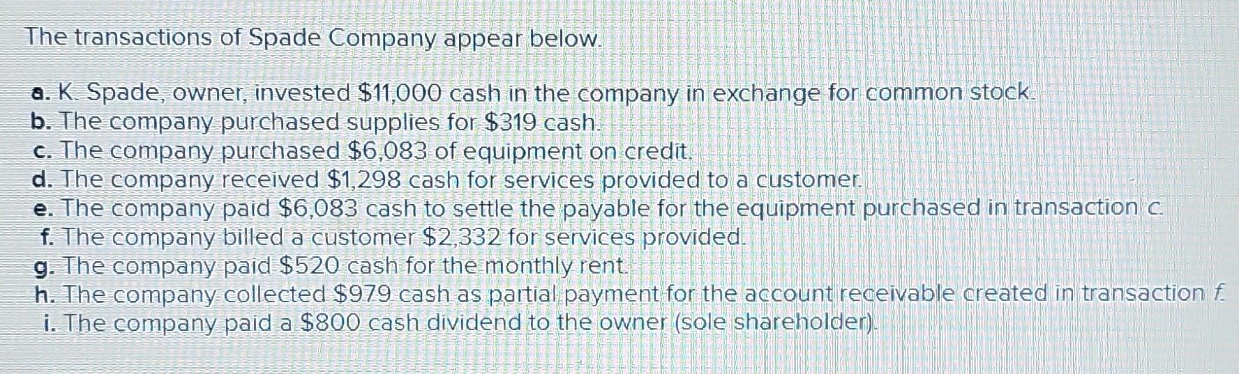 Solved The transactions of Spade Company appear below. a. K. | Chegg.com