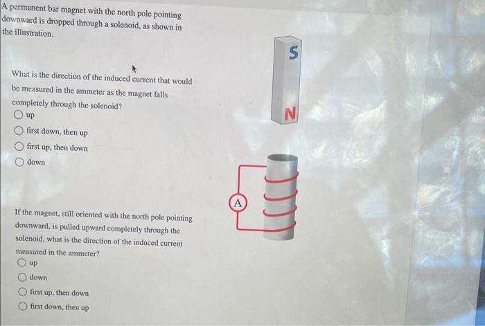 Solved A permanent bar magnet with the north pole pointing | Chegg.com