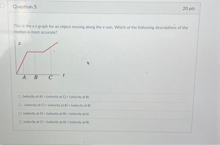 Solved D Question 5 This Is The X T Graph For An Object