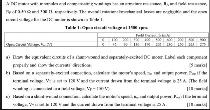 Solved ADC motor with interpoles and compensating windings | Chegg.com