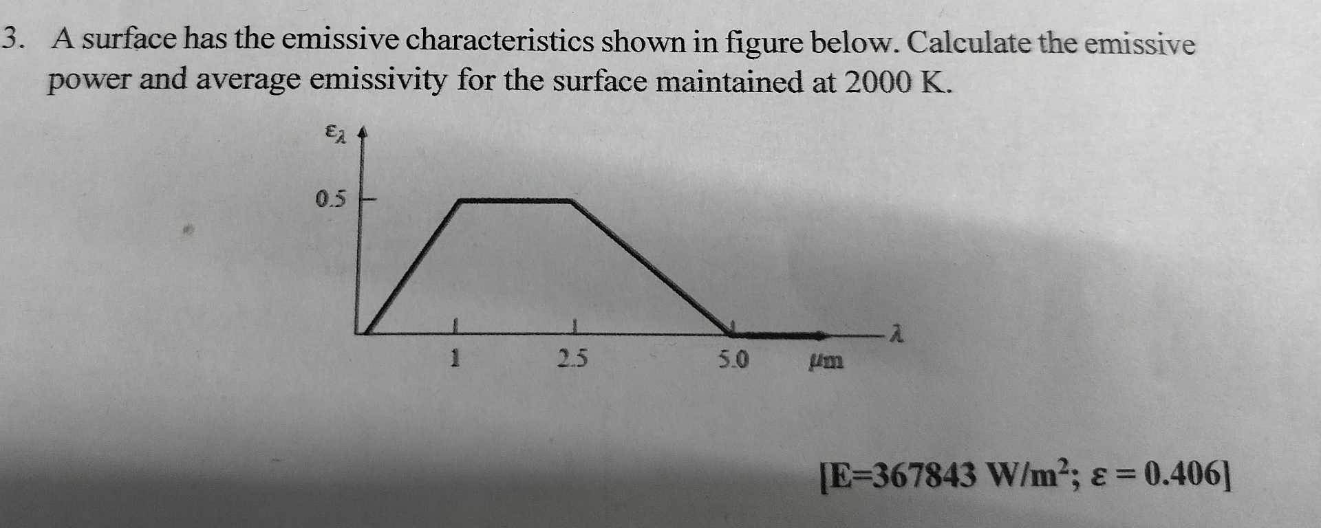 Solved by an EXPERT A surface has the emissive characteristics shown in ...