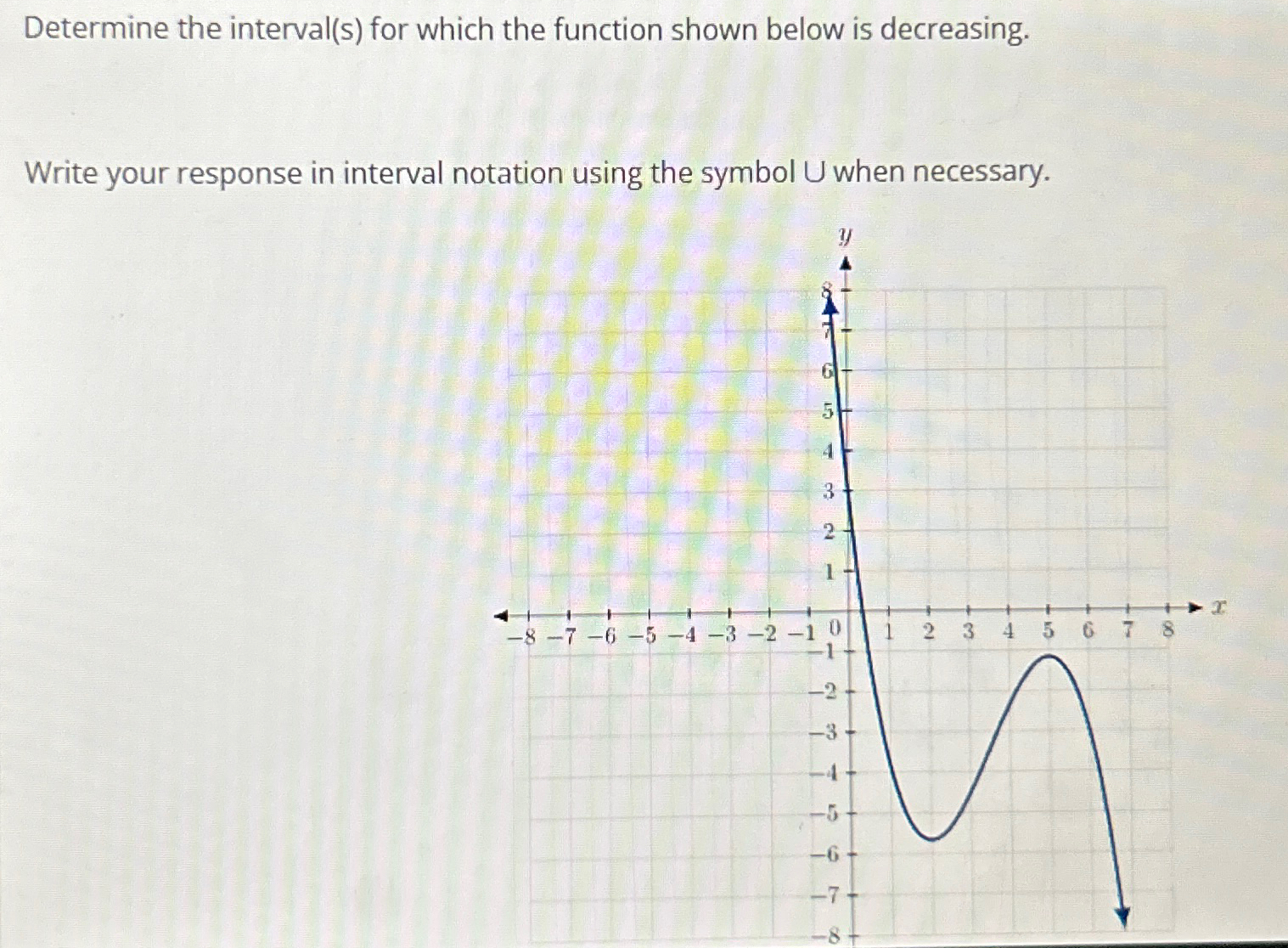 Solved Determine the interval(s) ﻿for which the function | Chegg.com