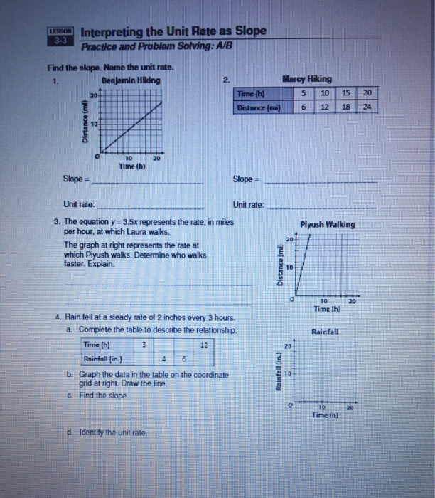 Solved LESSON Interpreting The Unit Rate As Slope 3 3 Chegg