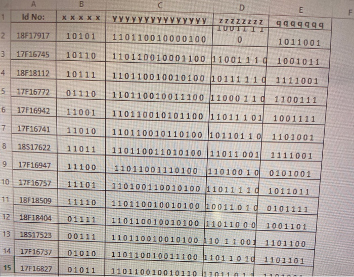 Solved 2 Consider Linear Block Code With N8 And K4 The 