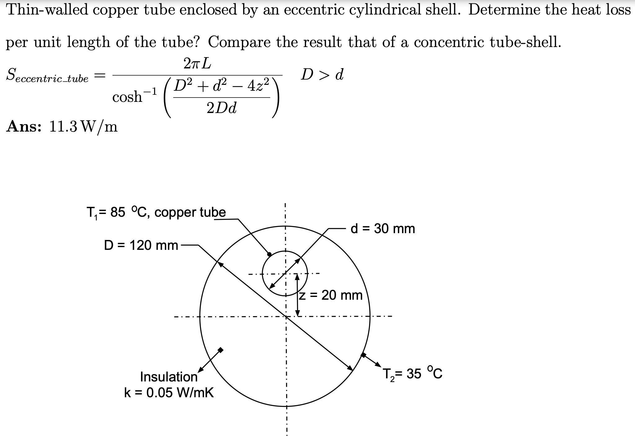 Solved Thin-walled copper tube enclosed by an eccentric | Chegg.com