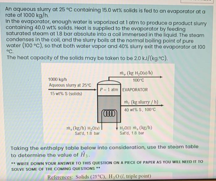 Solved An aqueous slurry at 25°C containing 15.0 wt% solids | Chegg.com