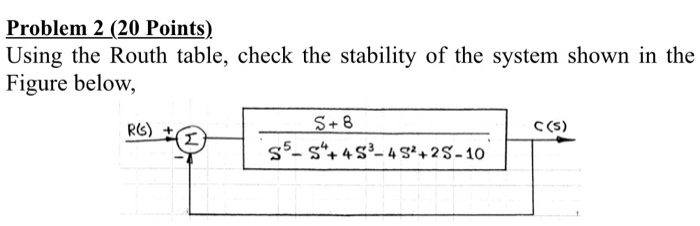 Solved Problem 2 (20 Points) Using the Routh table, check | Chegg.com