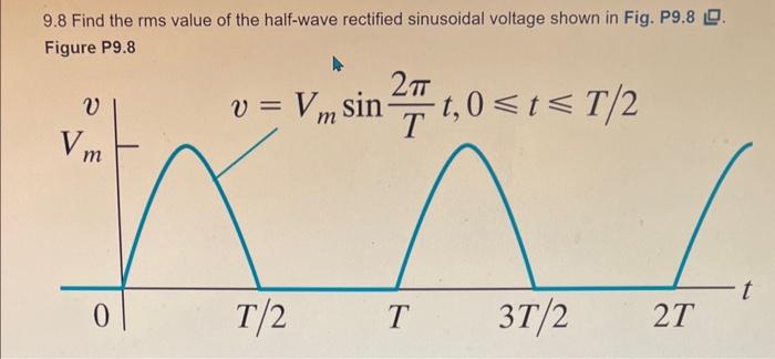 Solved 9.8 Find the rms value of the half-wave rectified | Chegg.com