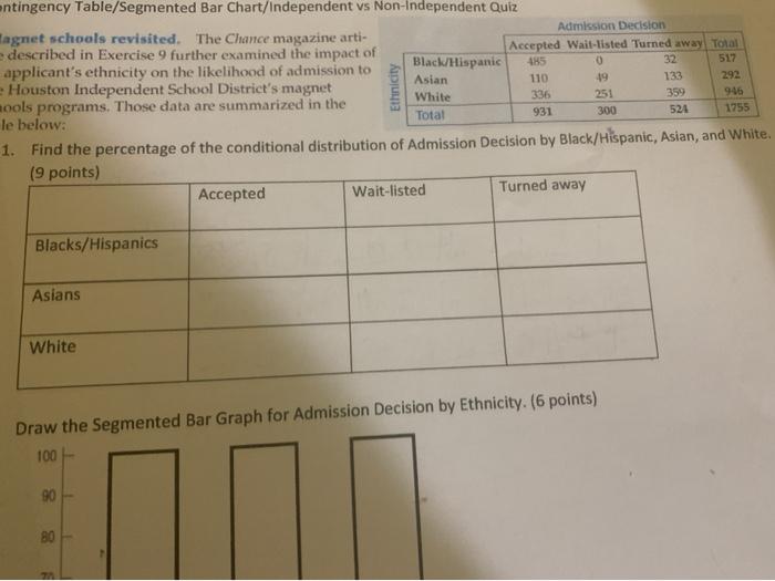 Solved NAME PD Contingency Table/Segmented Bar | Chegg.com