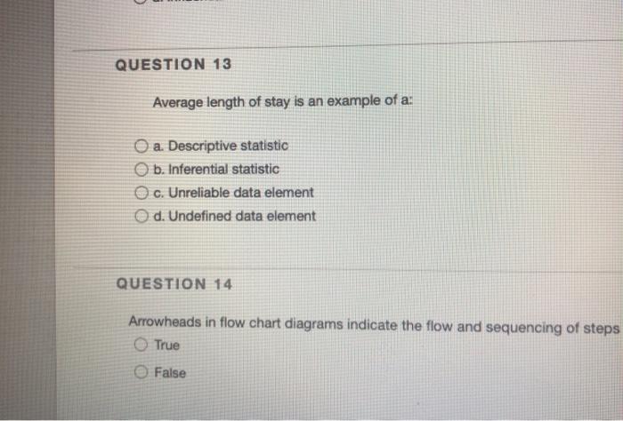 Solved QUESTION 13 Average length of stay is an example of | Chegg.com