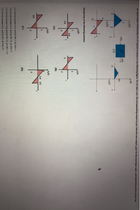 Solved An Input Output Relationship Of A System Is Shown In