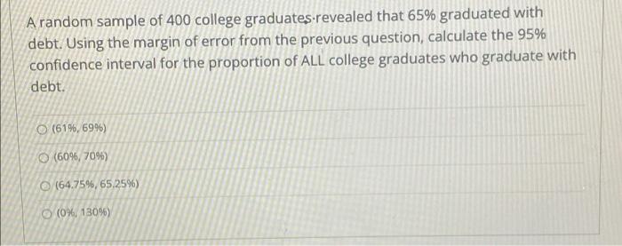 Solved A random sample of 400 college graduates revealed | Chegg.com