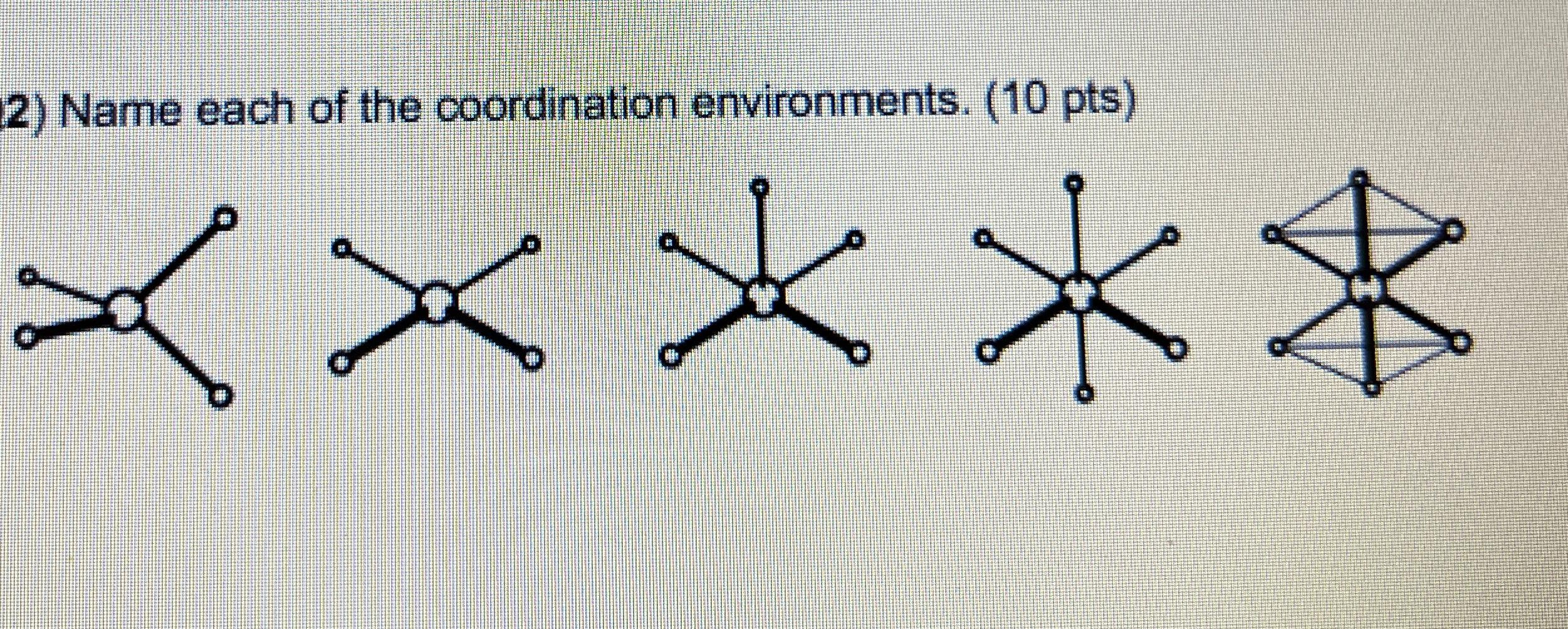 Solved Name Each Of The Coordination Environments 10 ﻿pts