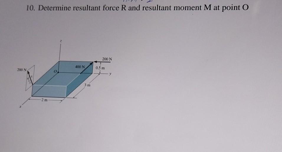 Solved 10. Determine resultant force R and resultant moment | Chegg.com