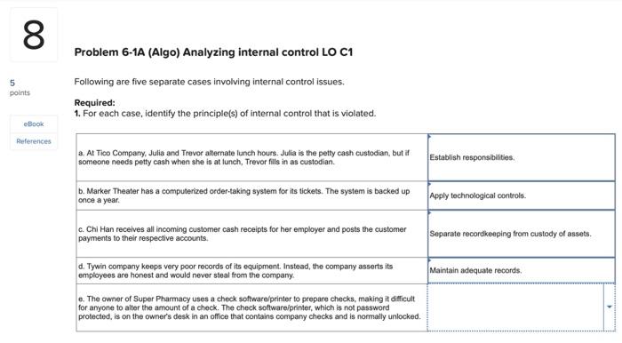 Solved Problem 6-1A (Algo) Analyzing internal control LO C1 | Chegg.com