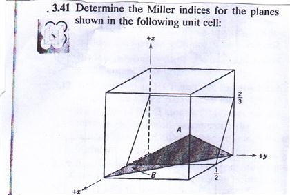 Solved Determine the Miller indices for the planes shown in | Chegg.com