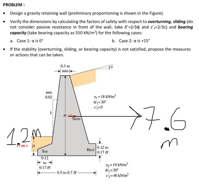 Solved - Design a gravity retaining wall (preliminary | Chegg.com