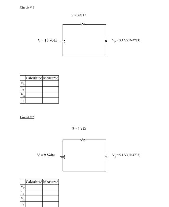 Solved using respective formulas, fill in the calculated | Chegg.com