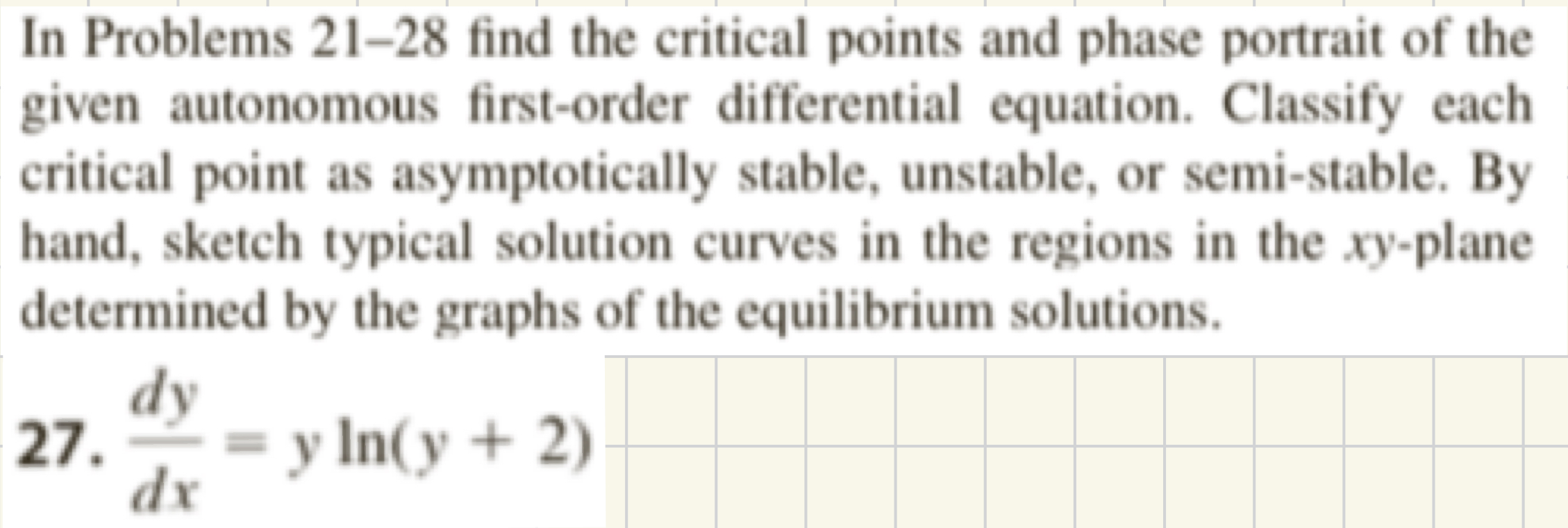 Solved In Problems 21-28 ﻿find the critical points and phase | Chegg.com