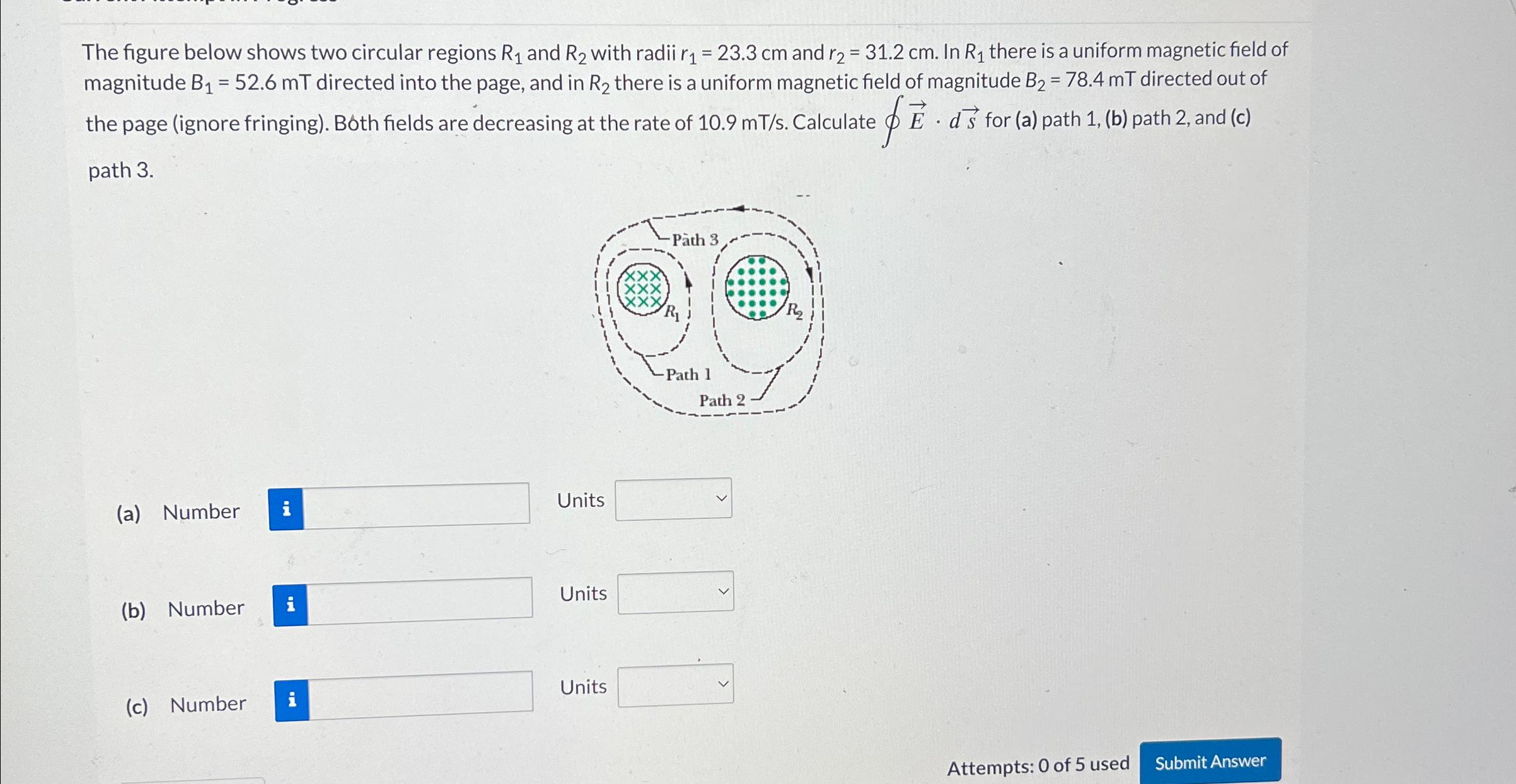 Solved The figure below shows two circular regions R1 ﻿and | Chegg.com