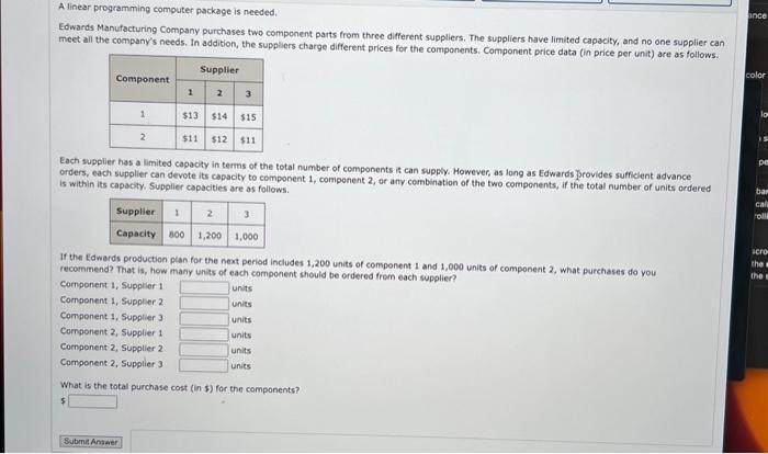 Solved A linear programming computer package is needed. | Chegg.com