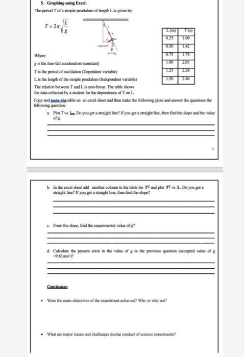 Solved 5. Graphing using Excel: The period T of a simple | Chegg.com