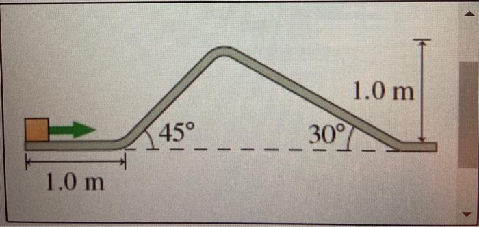Solved A block slides along the frictionless track shown in | Chegg.com