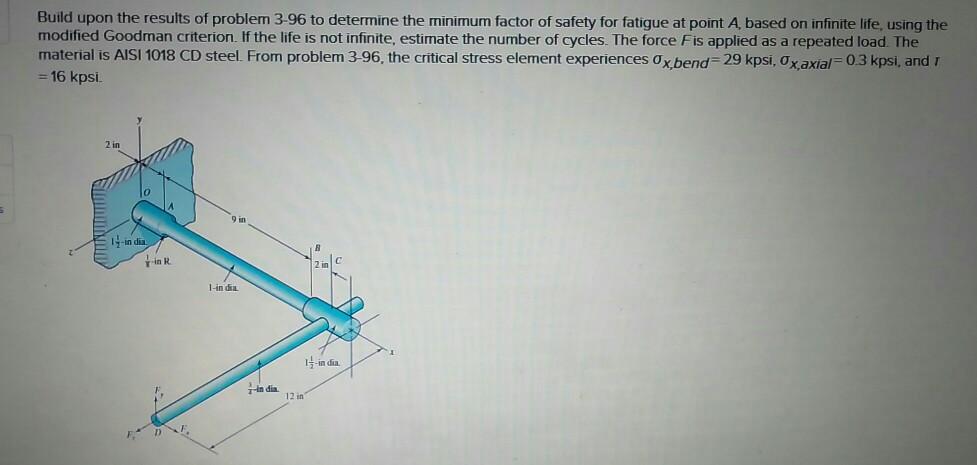 Solved Build Upon The Results Of Problem 3 96 To Determine