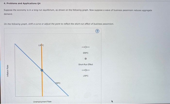 Solved 4. Problems and Applications Q4 Suppose the economy | Chegg.com