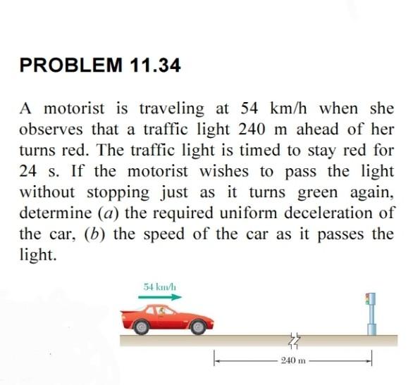 Solved A motorist is traveling at 54 km/h when she observes | Chegg.com