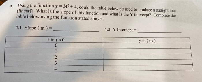 Solved: The Table Below Shows Data Taken In A Free-fall Ex... | Chegg.com