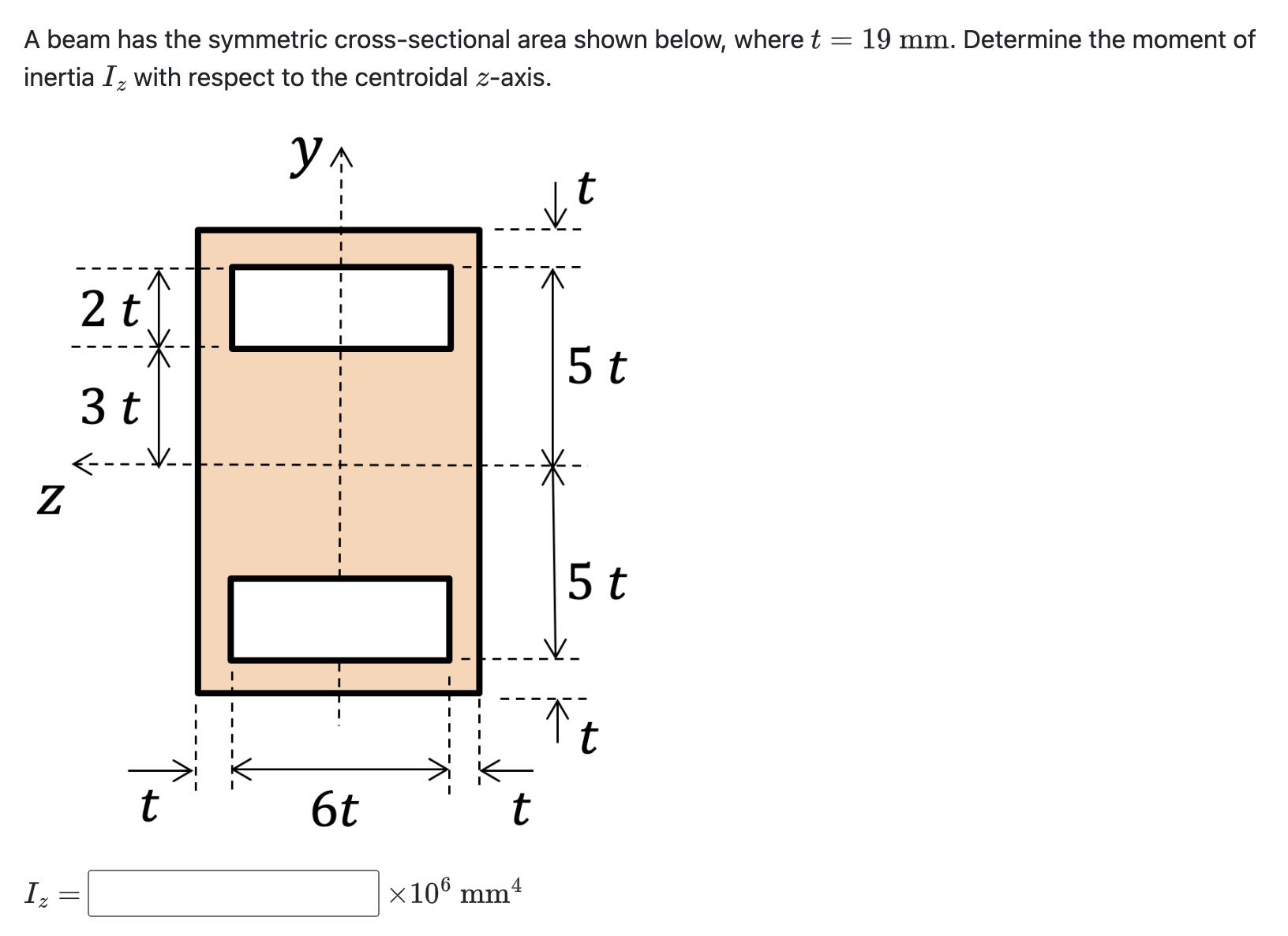 Solved A beam has the symmetric cross-sectional area shown | Chegg.com