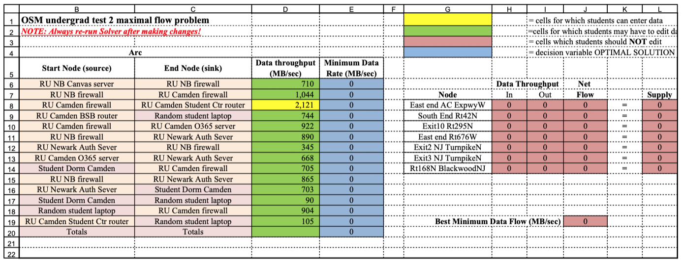 Solved The Rutgers University network security team is | Chegg.com