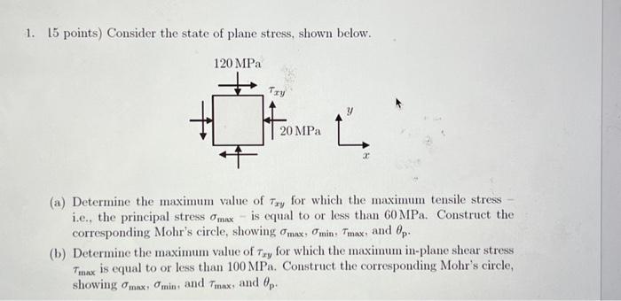 Solved 1. 15 points) Consider the state of plane stress, | Chegg.com