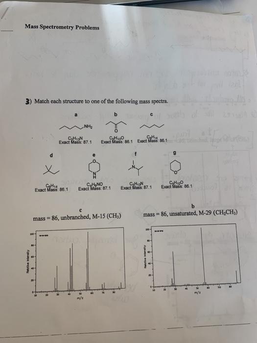 Solved Mass Spectrometry Problems 3) Match each structure to | Chegg.com