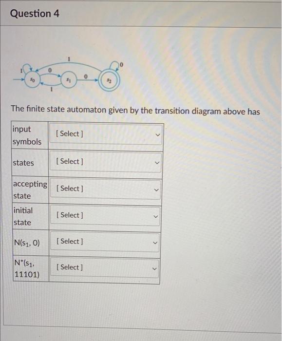 Solved The Finite State Automaton Given By The Transition 