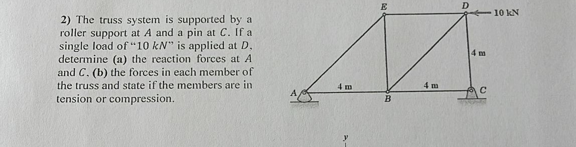 Solved The truss system is supported by a roller support at | Chegg.com
